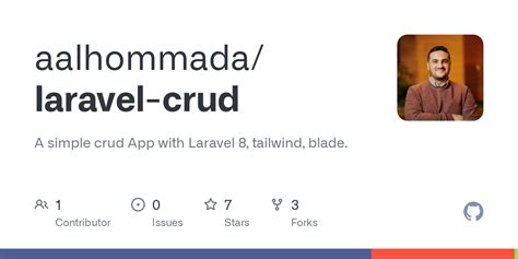 GitHub Aalhommada Laravel Crud A Simple Crud App With Laravel 8 Tailwind Blade
