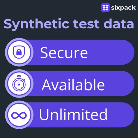 sixpack on linkedin syntheticdata datasecurity softwaretesting