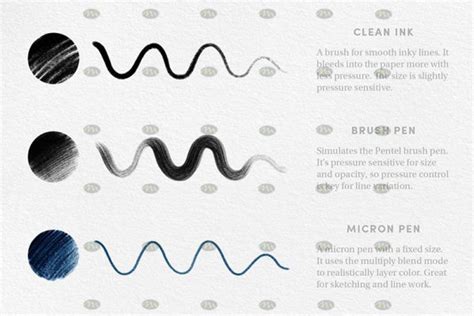 Free Download Architectural Sketching Procreate Brushes Procreate Brushes