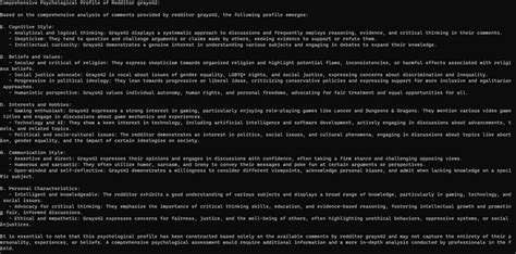 I Used Chatgpt To Read 60000 Words Of My Reddit Comment History And
