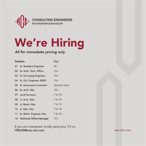 Muhammad Aqib On Linkedin Land Surveyor