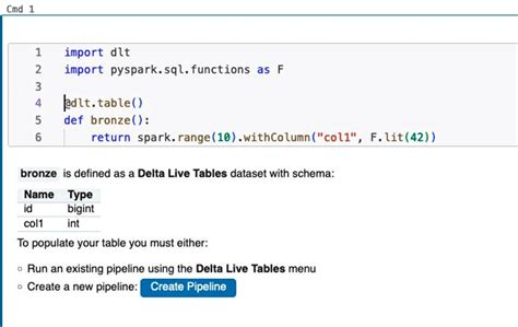 Whats New In Data Engineering And Streaming January Databricks Blog