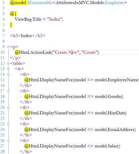 Useful Attributes Of Mvc Part 1