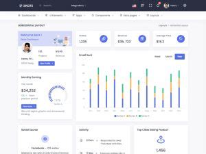 Bootstrap 5 Template Admin Skote