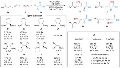 武汉大学阴国印课题组jacs：镍催化末端炔烃的不对称反式选择性硼烷基化反应 X Mol资讯