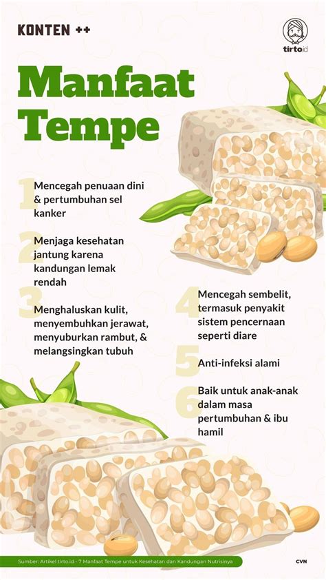 7 Manfaat Tempe Untuk Kesehatan Dan Kandungan Nutrisinya
