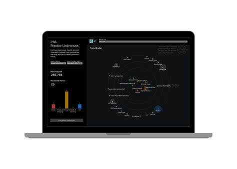 Quid Discover