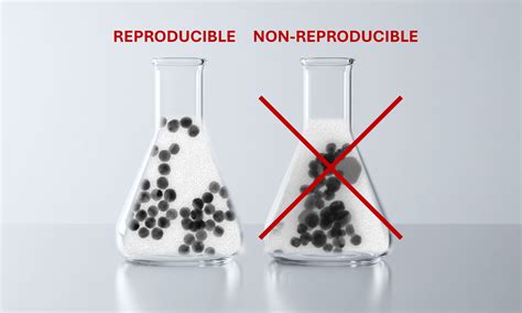 Why Is Monodispersity Important For Customers Nanobrand