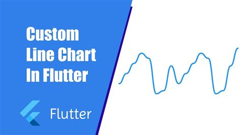 Custom Line Chart Part1 In Flutter Flutter Tutorial 📱 Youtube