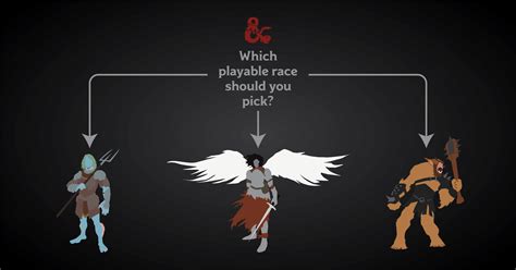 Dungeons And Dragons Flowchart Which 5e Character Class Should You