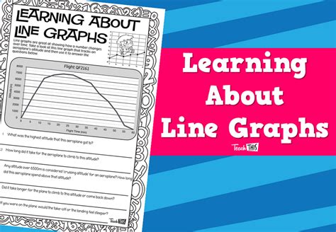 Learning About Line Graphs Teacher Resources And Classroom Games Teach This