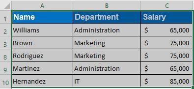 How To Select Visible Cells Only In Excel Easy Ways Shortcut