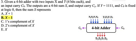3 Given A 4 Bit Adder With Two Inputs X And Y 4 Chegg Com