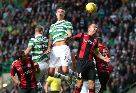 Tips For Mastering The Header Mitre Blog