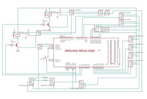 Reservoir Irrigation System Design Based Wireless Sensor Network
