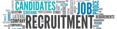 Sathish Kumar Senior Us It Recruiter Info Way Solutions Llc Tech