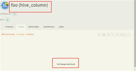 Hive Apache Atlas Column Lineage Not Found Stack Overflow
