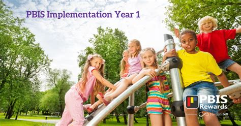 Beginner S Guide PBIS Implementation Year 1 PBIS Rewards