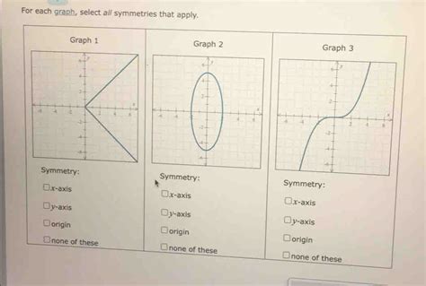 Solved For Each Graph Select All Symmetries That Apply Graph 1 Graph