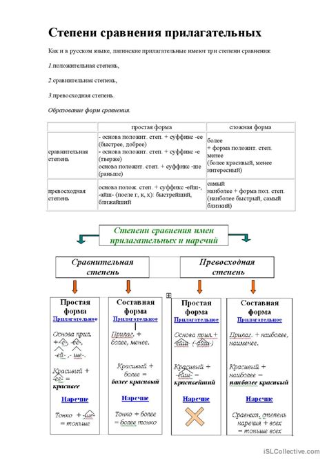 сравнительная степень наречий … Pусский РКИ Pабочие листы пдф и док