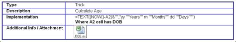 Calculate Your Age Using Formula ExcelCareer Com