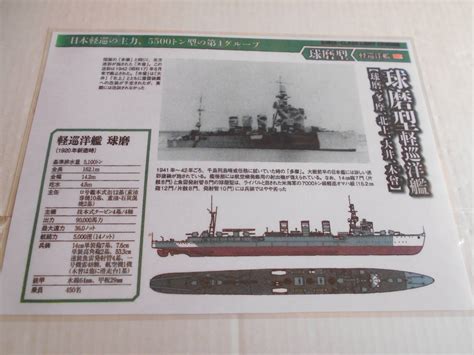 Yahooオークション カラー艦型図 帝国海軍 軽巡洋艦 球磨