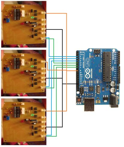 Ingenio Triana Blog Control De Motores Con Arduino