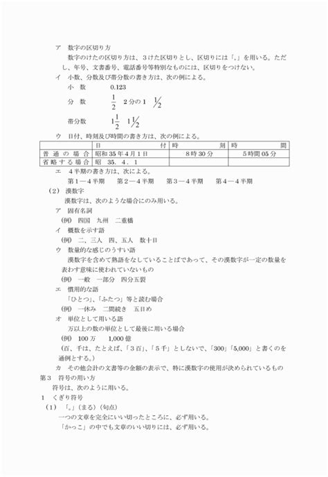 文書の左横書き実施要領