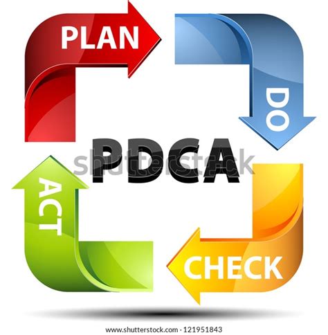 Pdca Plandocheckact Process Stock Illustration 121951843