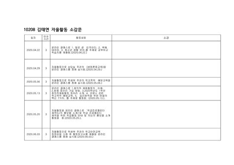 진로 자율활동 세특 양식 10208 김태연ㅇㄹㄴㅇㄹㅇㄴㄹㄴㄹㄴㅇㄹㅊㄴㅇㄴㄹ 10208 김태연 자율활동 소감문 일자 이수