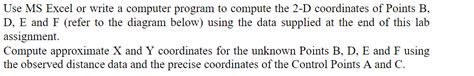 Solved Use MS Excel Or Write A Computer Program To Compute Chegg