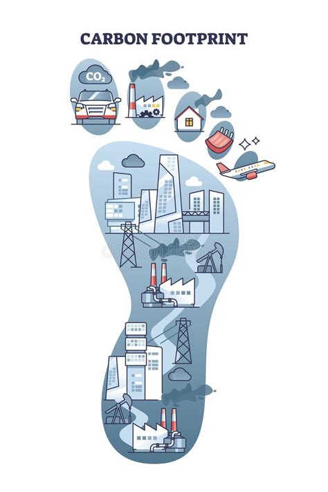 Climate Diagram Stock Illustrations 3583 Climate Diagram Stock
