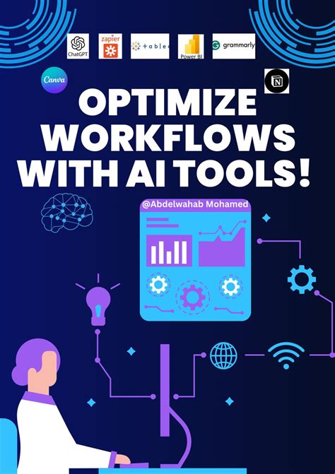 Ai Productivity Workflowoptimization Artificialintelligence… Abdelwahab Mohamed
