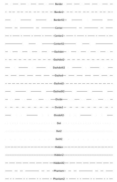 Viewing The Visio Custom Line Fill Patterns BVisual