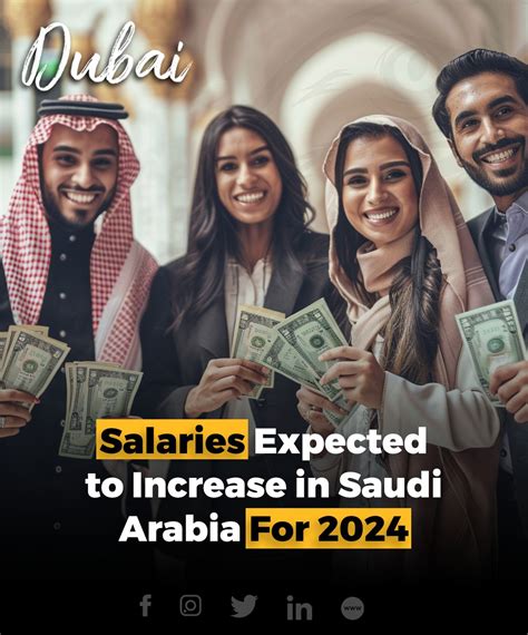 Sikandar Hayat Posted On Linkedin