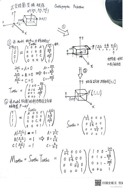计算机图形学viewing视图变换理论和公式推导计算机图形学viewing And Modeling Basics Csdn博客