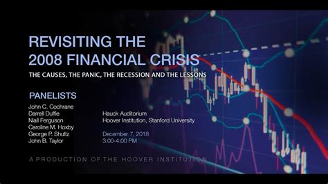 Revisiting The 2008 Financial Crisis YouTube