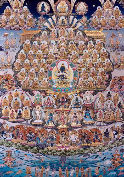 The Four Basic Thoughts And Introduction To Ngöndro Buddhism Today