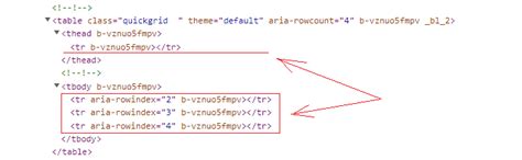 Question Datagridquickgrid Can Have No Date On Web Browser · Issue