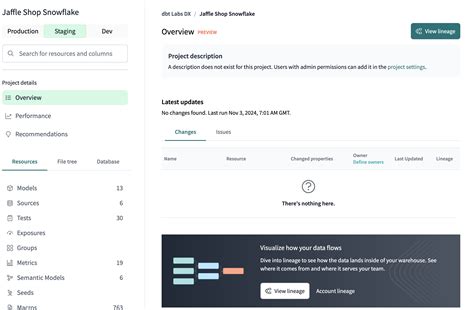 Deployment Environments Dbt Developer Hub