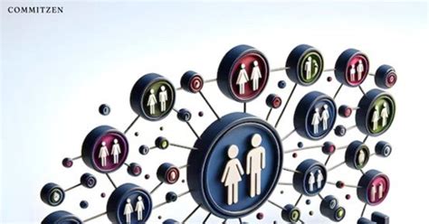 Commitizen Code Commit Messages For Consistent Collaboration