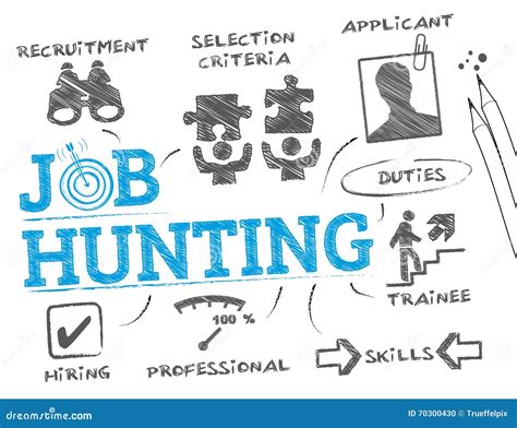 Job Hunting Concept Stock Illustration Illustration Of Opportunity 70300430