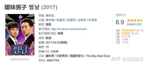 【盘点】九部超好看的高分韩腐，极限拉扯top1来了！ 知乎