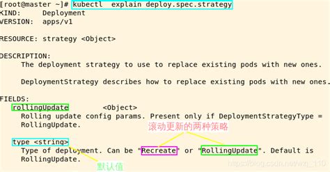Kubernetes九deployment滚动更新kubernetes滚动更新工作原理 Csdn博客