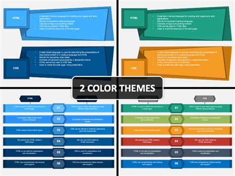 HTML Vs CSS PowerPoint Template PPT Slides