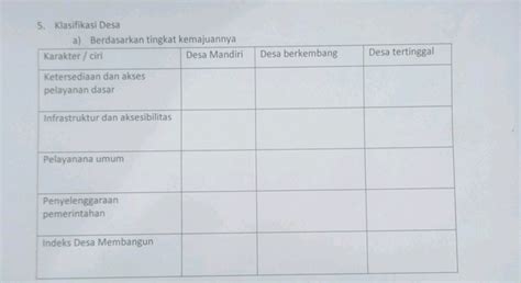 5 Klasifikasi Desa A Berdasarkan Tingkat StudyX