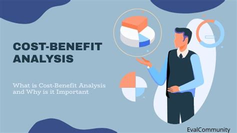 Understanding Cost Benefit Analysis Definition Benefits And Best Practices Evalcommunity