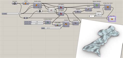 a point in the grid is null grasshopper mcneel forum
