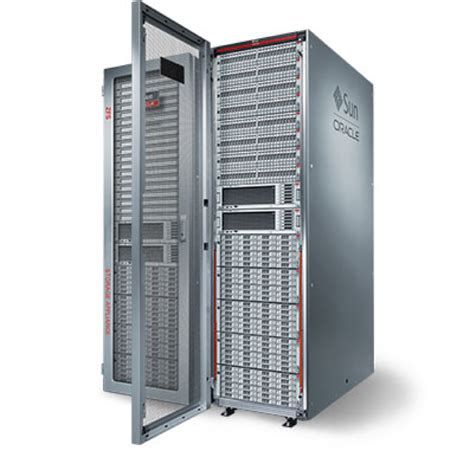 Zfs Storage Dandk Organizer