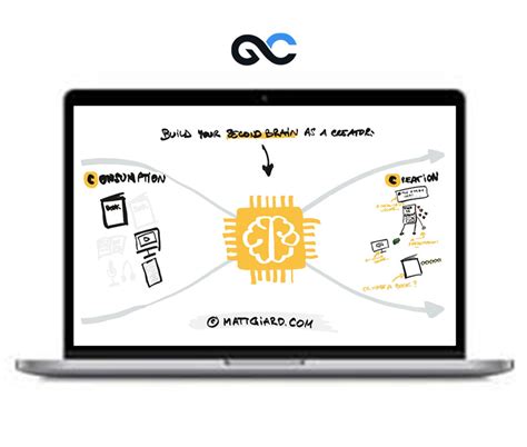 Second Brain For Content Creators Matt Giaro Giga Courses
